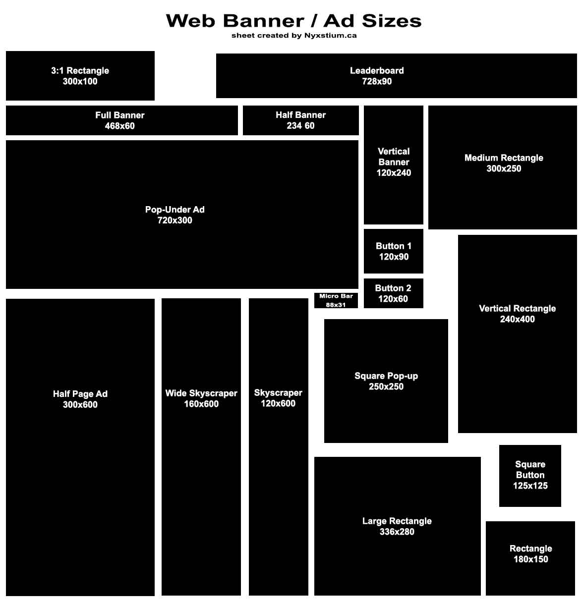 Standard Web Banner Sizes Nyxstium